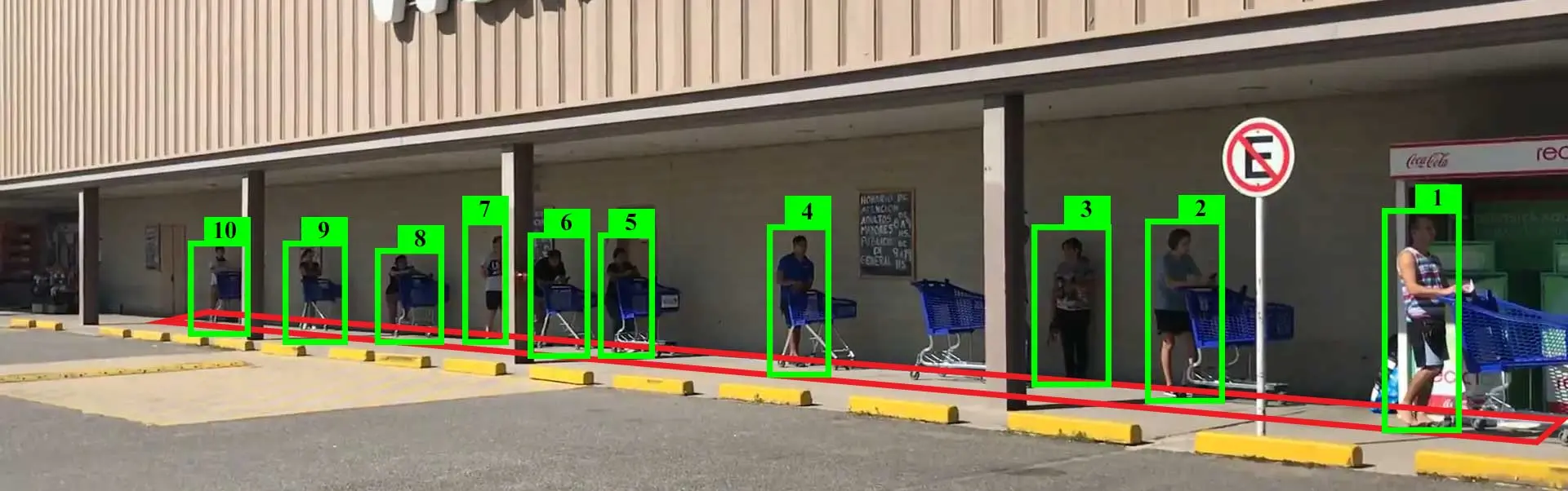 Top Retail Queue Management Solutions for Enhanced Customer Experience