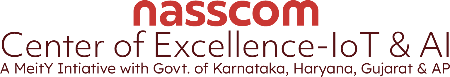 Enabling Vision AI-based Contextual Intelligence | Thinking Stack