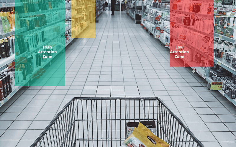 Enabling Vision AI-based Contextual Intelligence | Thinking Stack